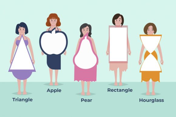 How to Choose the Perfect Saree for Your Body Type - kalamandir Blog